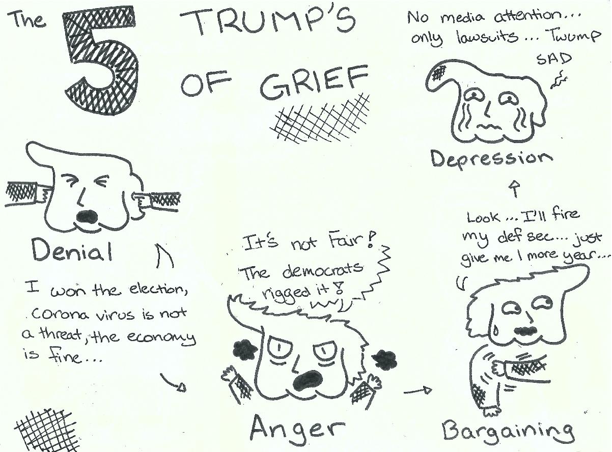 The 5 Trumps of Grief – The Texas Orator